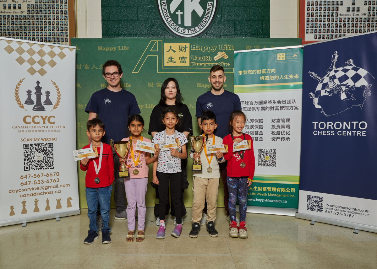 2025 Toronto Youth Chess Championship – Toronto Chess Centre